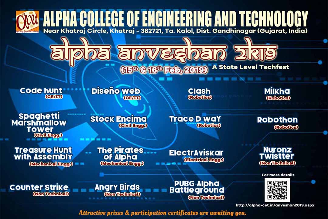 Home | Alpha College of Engineering and Technology