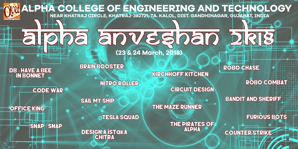 Anveshan 2018